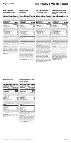 Augason Farms BE Ready 1-Week Emergency Food Supply