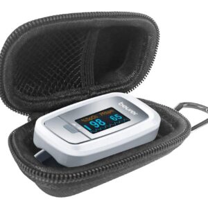 DailyU Travel Case for Beurer PO30 Fingertip Pulse Oximeter(CASE ONLY)