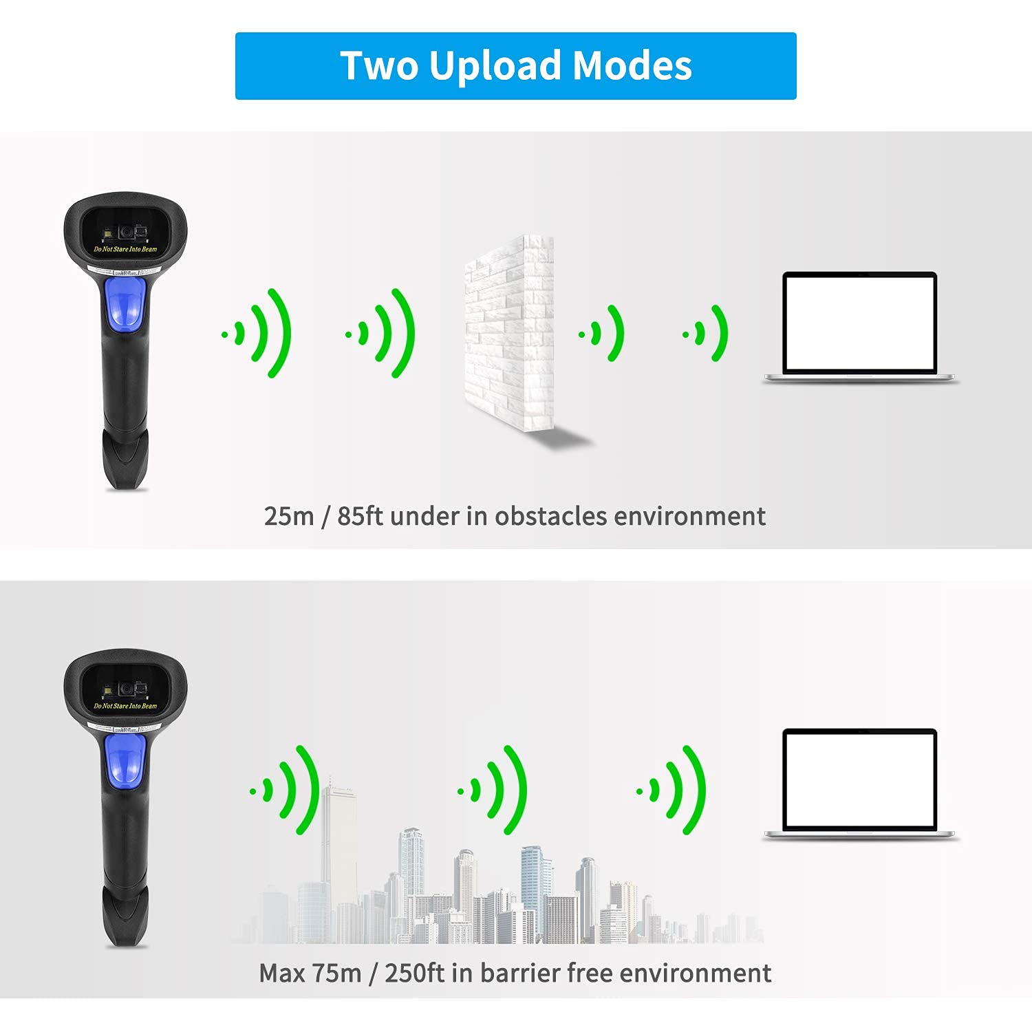 NetumScan Upgraded Version Wireless Barcode Scanner with Stand, Portable Automatic 1D 2D Barcode Reader 2-in-1 (2.4G Wireless & USB 2.0 Wired QR Code Scanner for Warehouse POS and Computer