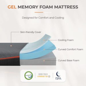 Sweetnight Full Size Memory Foam Mattress, 8 inch Full Mattress with Three Firmness Levels from Soft to Firm,Gel Infused for Cool Sleep and Spinal Support,Flippable Bed Mattress in a Box,Whisper, Gray