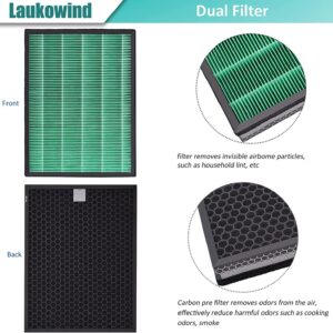 Laukowind for Coway Airmega 400 400s Max2 True Filter Replacement Set Compatible with Smart Technology App-Enabled Alexa Green and Active Carbon AP-2015-FP Part to 3111737 Filters (2 Pack)