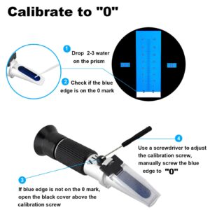 Toolly DEF Refractometer for Measuring Diesel Exhaust Fluid Concentration of Diesel Engines, Urea Ablue AUS32 Concentraction Measuring Tool, with ATC Function