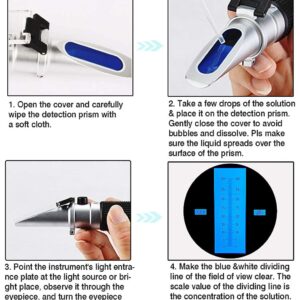 Toolly DEF Refractometer for Measuring Diesel Exhaust Fluid Concentration of Diesel Engines, Urea Ablue AUS32 Concentraction Measuring Tool, with ATC Function