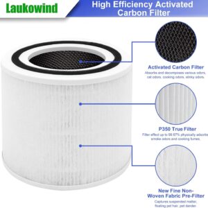 Laukowind for LEVOIT Core P350 Replacement Filte, Grade 3-in-1 True High-Efficiency Activated Carbon Pet Care Allergy Compatible with Part No Core P350-RF Air Purifier Filtes, White (2 Pack)