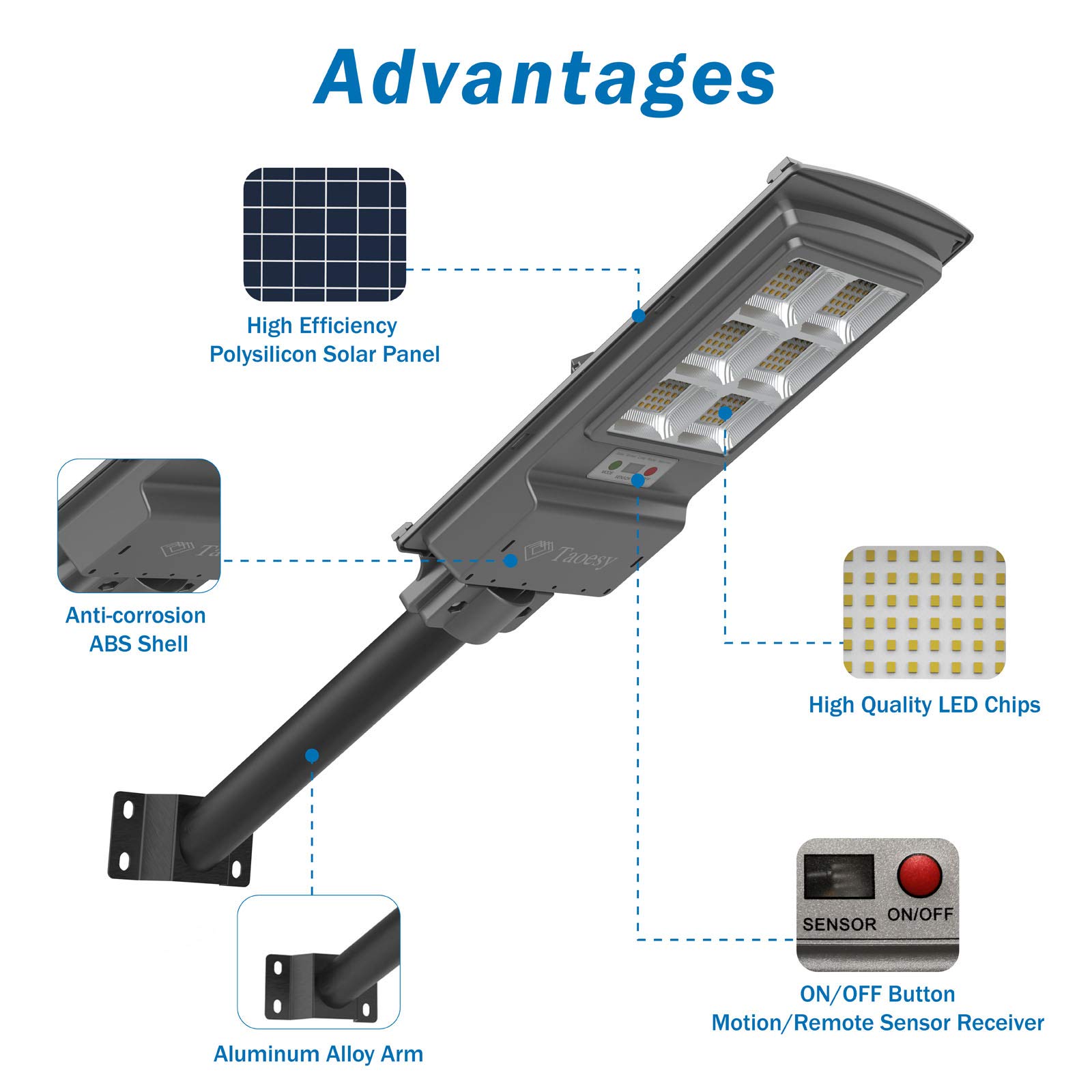 Taoesy 2 Pack 2000W Solar Street Lights Outdoor, 200000LM 210 LEDs Solar Parking Lot Lights Dusk to Dawn, IP65 Waterproof Solar Flood Lights with Motion Sensor and Remote Control for Yard, Garden