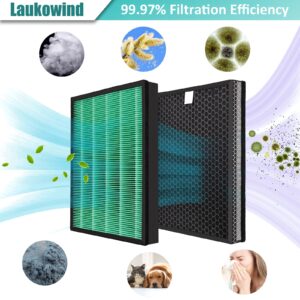 Laukowind for Coway Airmega 400 400s Max2 True Filter Replacement Set Compatible with Smart Technology App-Enabled Alexa Green and Active Carbon AP-2015-FP Part to 3111737 Filters (2 Pack)