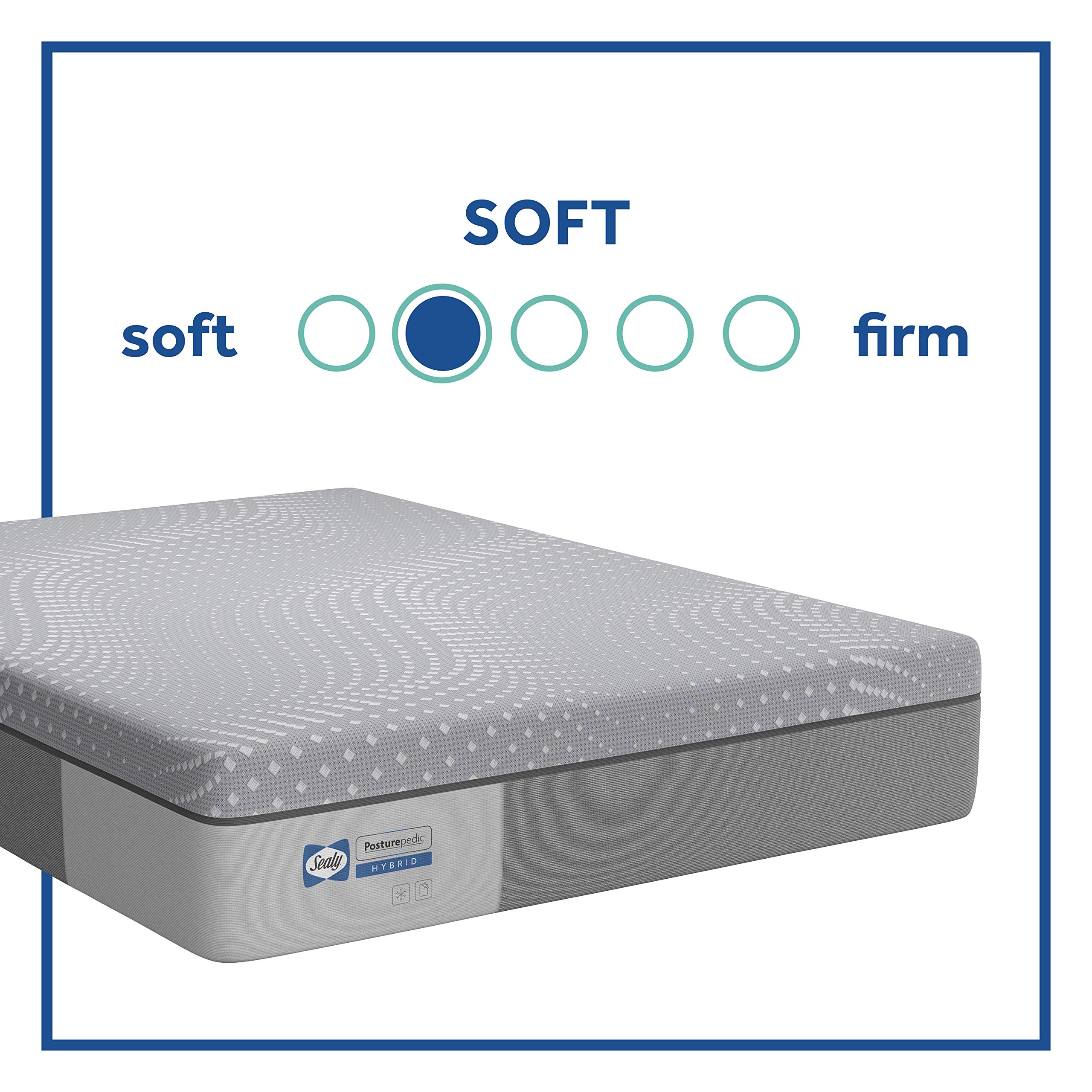 Sealy Posturepedic Hybrid Lacey Soft Feel Mattress and 9-Inch Foundation, Queen