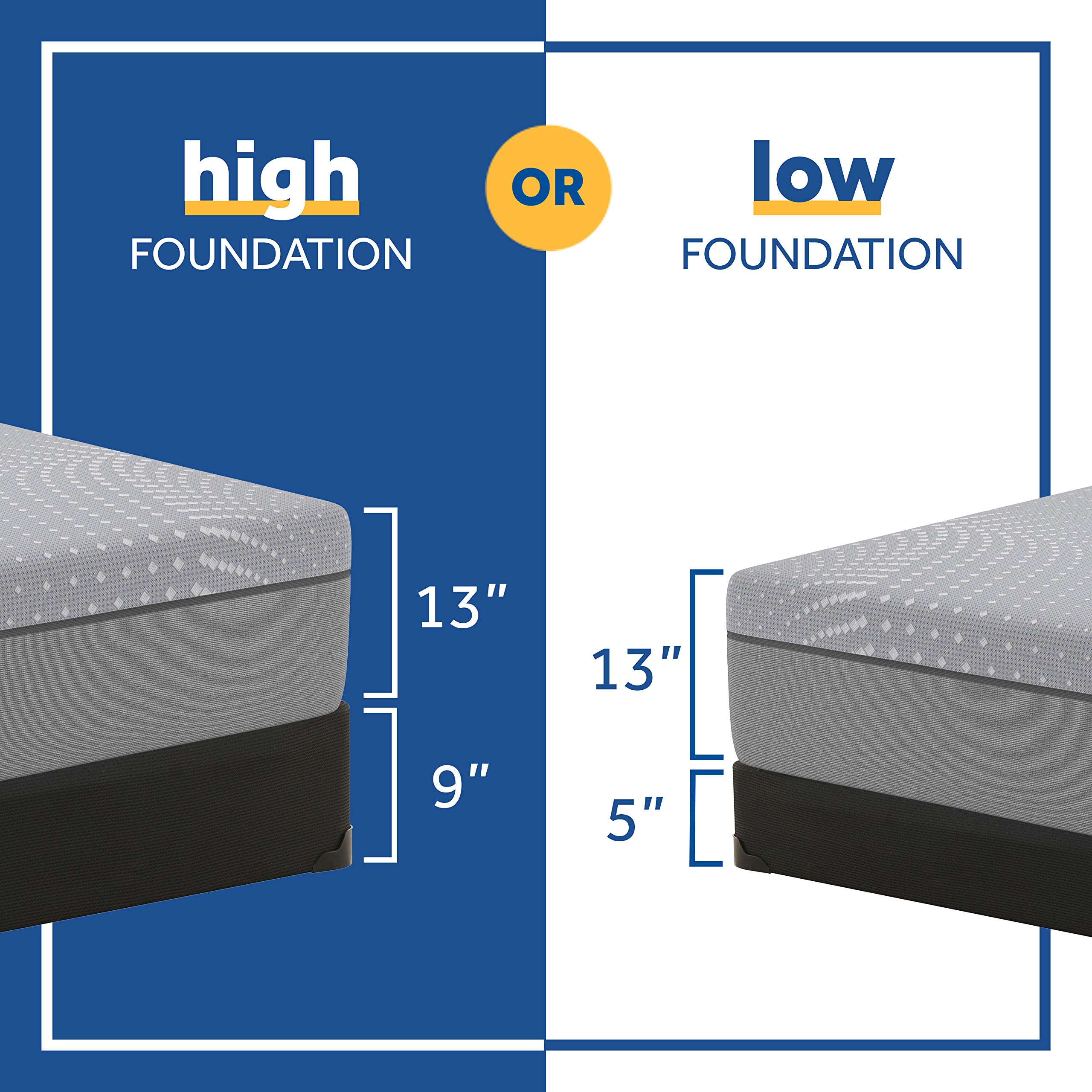 Sealy Posturepedic Hybrid Lacey Soft Feel Mattress and 9-Inch Foundation, Queen