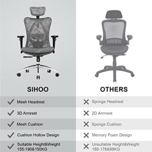 SIHOO M57 Ergonomic Office Chair with 3 Way Armrests Lumbar Support and Adjustable Headrest High Back Tilt Function Grey