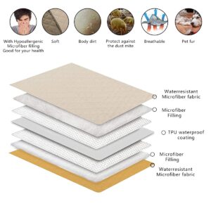 Dog Blankets for Couch Protection Waterproof Dog Bed Covers Pet Blanket Furniture Protector (Beige+Sand, 82"x120")