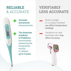 OCCObaby Clinical Digital Baby Thermometer - LCD, Flexible Tip, 10 Second Quick Accurate Fever Read Rectal Oral & Underarm Use Waterproof Thermometer for Kids