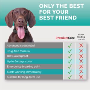 PREMIUM CARE Calming Collar for Dogs - Anti-Anxiety and Stress Relief Collar - Pheromone Collars for Dogs - Adjustable up to 24.4 inches - Lasts up to 60 Days- De-Stress Formula to Relieve Stress