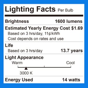 Energetic BR40 LED Light Bulbs, Indoor Flood Light, Dimmable, 3000K Warm White, 110W Equivalent, 1600LM, E26 Base, Recessed Can Light, High Lumen, Flicker Free, UL Listed, 6 Pack