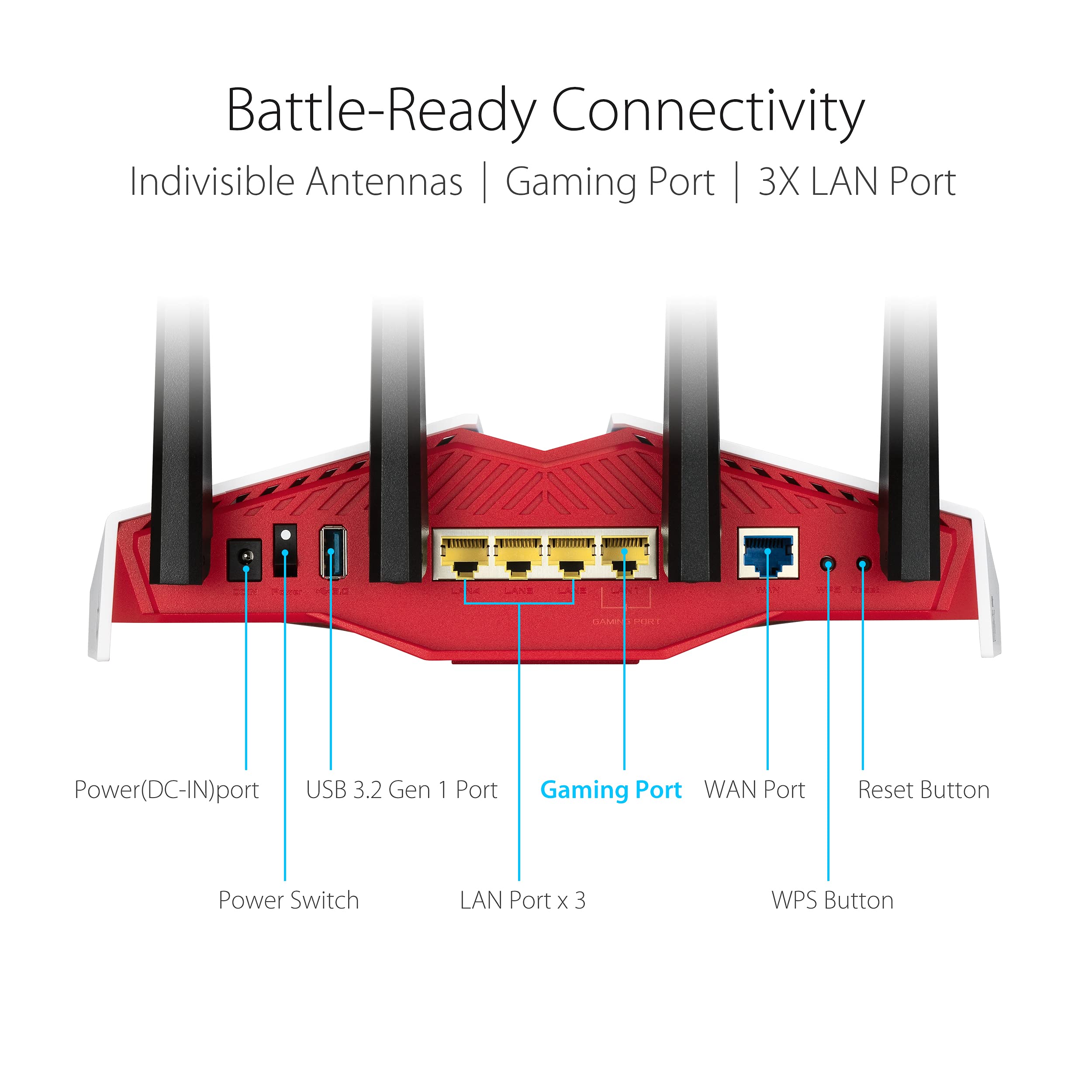 ASUS RT-AX82U AX5400 Dual-band WiFi 6 Gaming Router GUNDAM EDITION, Mesh WiFi, Lifetime Free Internet Security, Dedicated Gaming Port, Mobile Game Boost, MU-MIMO, Streaming & Gaming, AURA RGB lighting