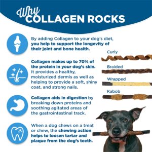 Best Bully Sticks All Natural Dog Chews - 6 Inch Beef Wrapped Beef Collagen Sticks - USA Baked & Packed - Easily digestible, Limited Ingredient, Rawhide Alternative Dog Chew - 10 Pack