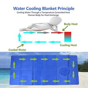 APENCHREN Cooling Water Mattress, Cooler Pad, Ice Mattress, Cooling Bed Conditioning System - for Home, Dorm Room, Apartment and Hostel, Cool in Summer,160x70cm