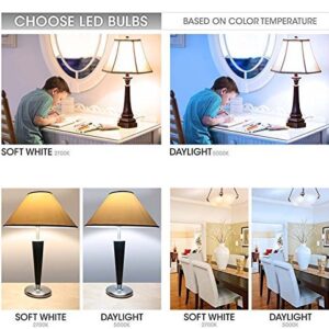 TCP LED 40 Watt Equivalent, 6 Pack, A19 Non-Dimmable Light Bulbs, Daylight (5000K)