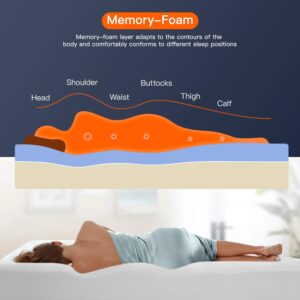 Memory Foam Mattress in a Box for Cool Sleep & Pressure Relief Medium Firm Mattresses CertiPUR-US Certified Pressure Relieving (8 in, King)