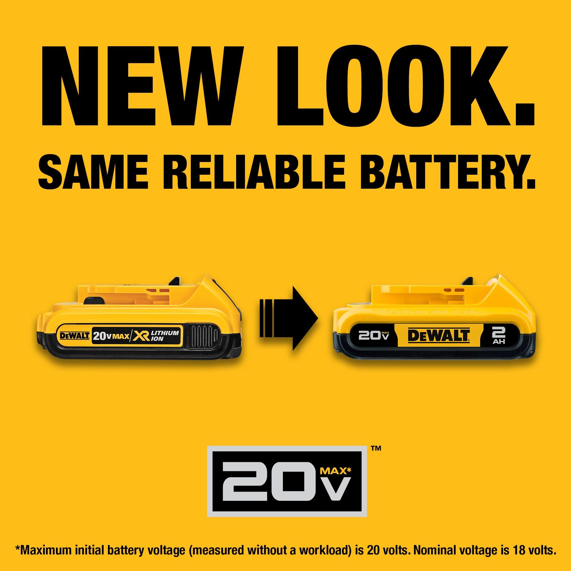 DEWALT 20V MAX 10 Ah Lithium Ion Battery 2-Pack (DCB210-2)