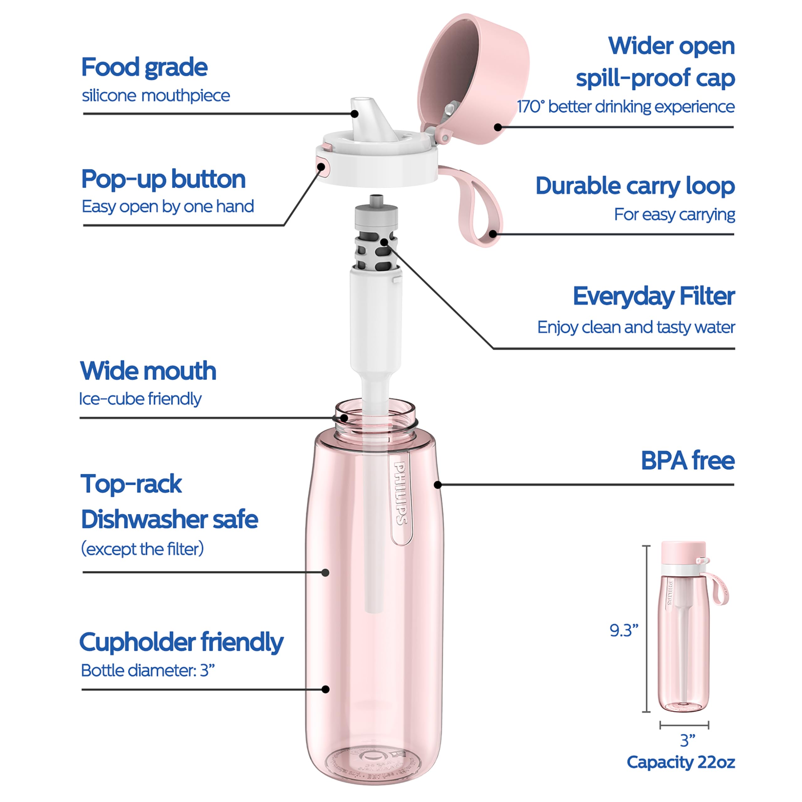 PHILIPS Filtered Water Bottle, BPA-Free Tritan Plastic Water Bottles, Replaces 450 Plastic Water Bottle with Reusable GoZero Everyday Water Filter, Portable Filtering Bottle for Travel, 22 oz