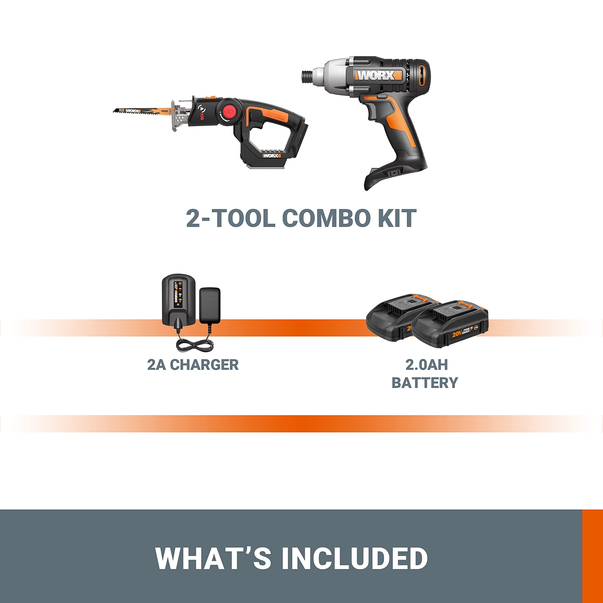 WORX 20V Cordless Impact Driver and 2in1 Reciprocating Saw Jigsaw,WX914L Power Tool Combo Kit, 2 * 2.0Ah Batteries & Charger Included