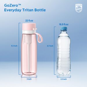 PHILIPS Filtered Water Bottle, BPA-Free Tritan Plastic Water Bottles, Replaces 450 Plastic Water Bottle with Reusable GoZero Everyday Water Filter, Portable Filtering Bottle for Travel, 22 oz