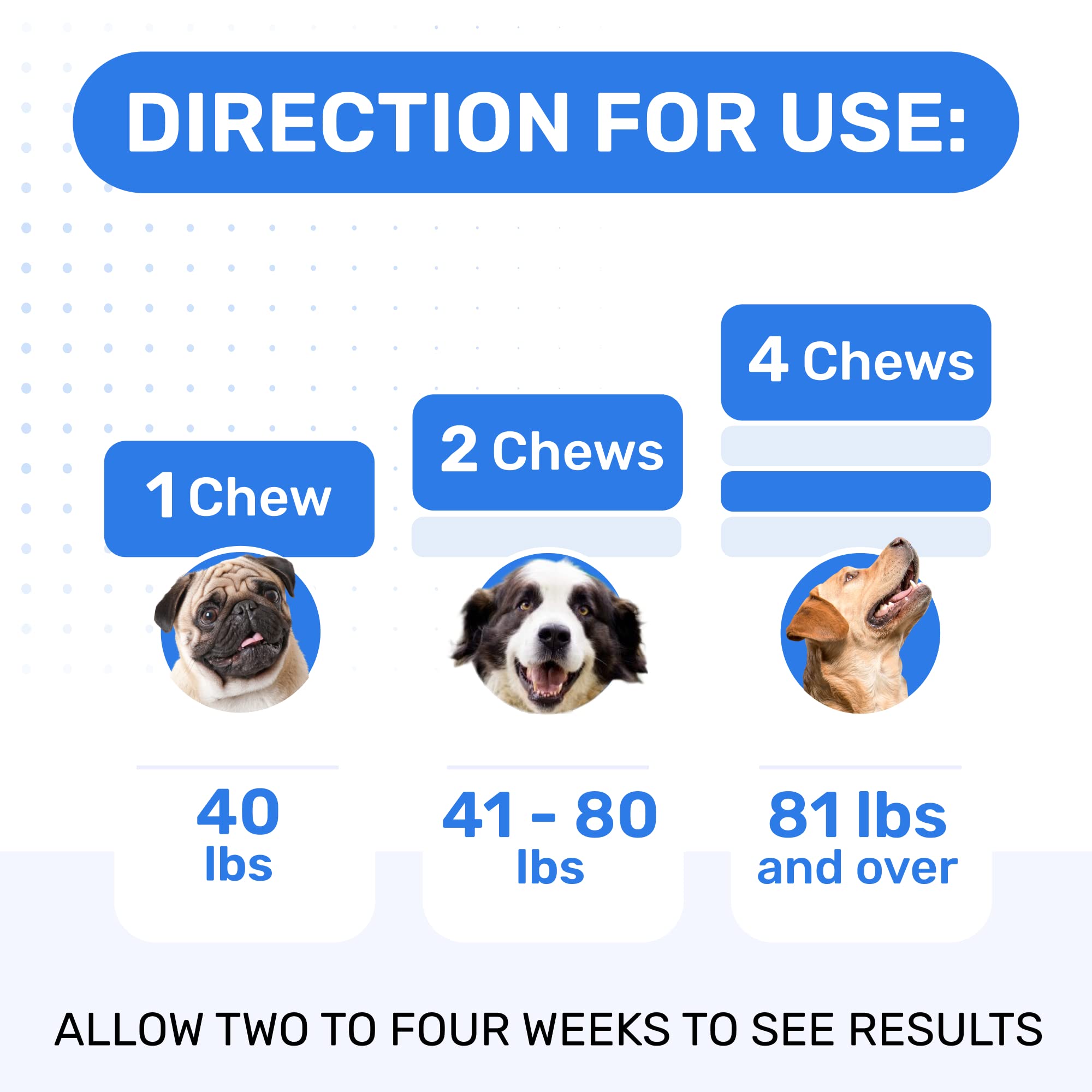 PAWFECTCHEW Probiotics for Dogs - Chewable Probiotics Chews + Digestive Enzymes - Relieves Diarrhea, Gas, Constipation - Improve Digestion, Prevent Coprophagia - Made in USA