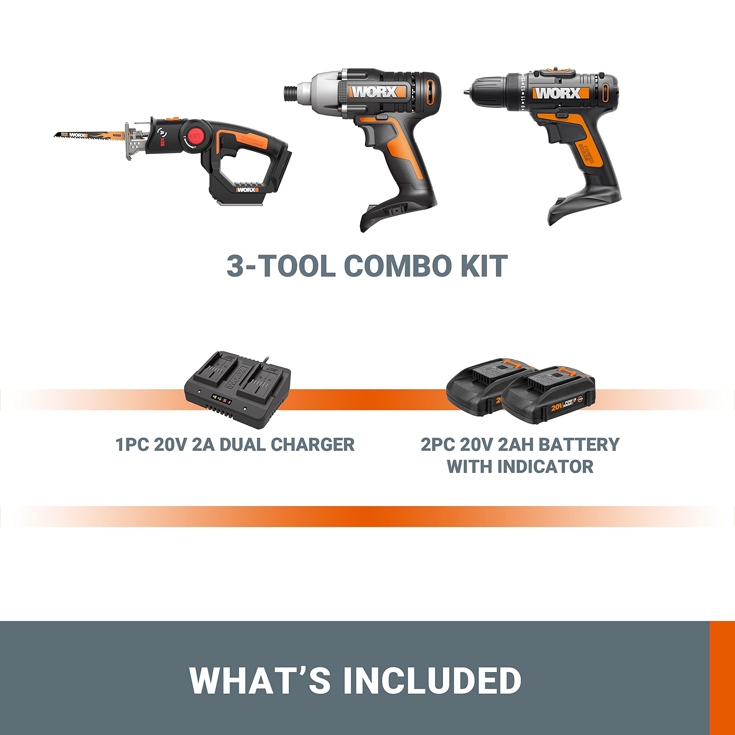 WORX 20V Cordless Drill Driver，Impact Driver and Reciprocating Saw，WX911L Power Tool Combo Kit ，2 * 2.0Ah Batteries & Charger Included