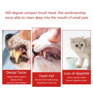 2 Pcs 360-Degree Small Dog and Cat Toothbrush, Bristle Diameter 0.51", Soft Silicone Deep Pet Teeth Cleaning Kit (Colors May Vary)