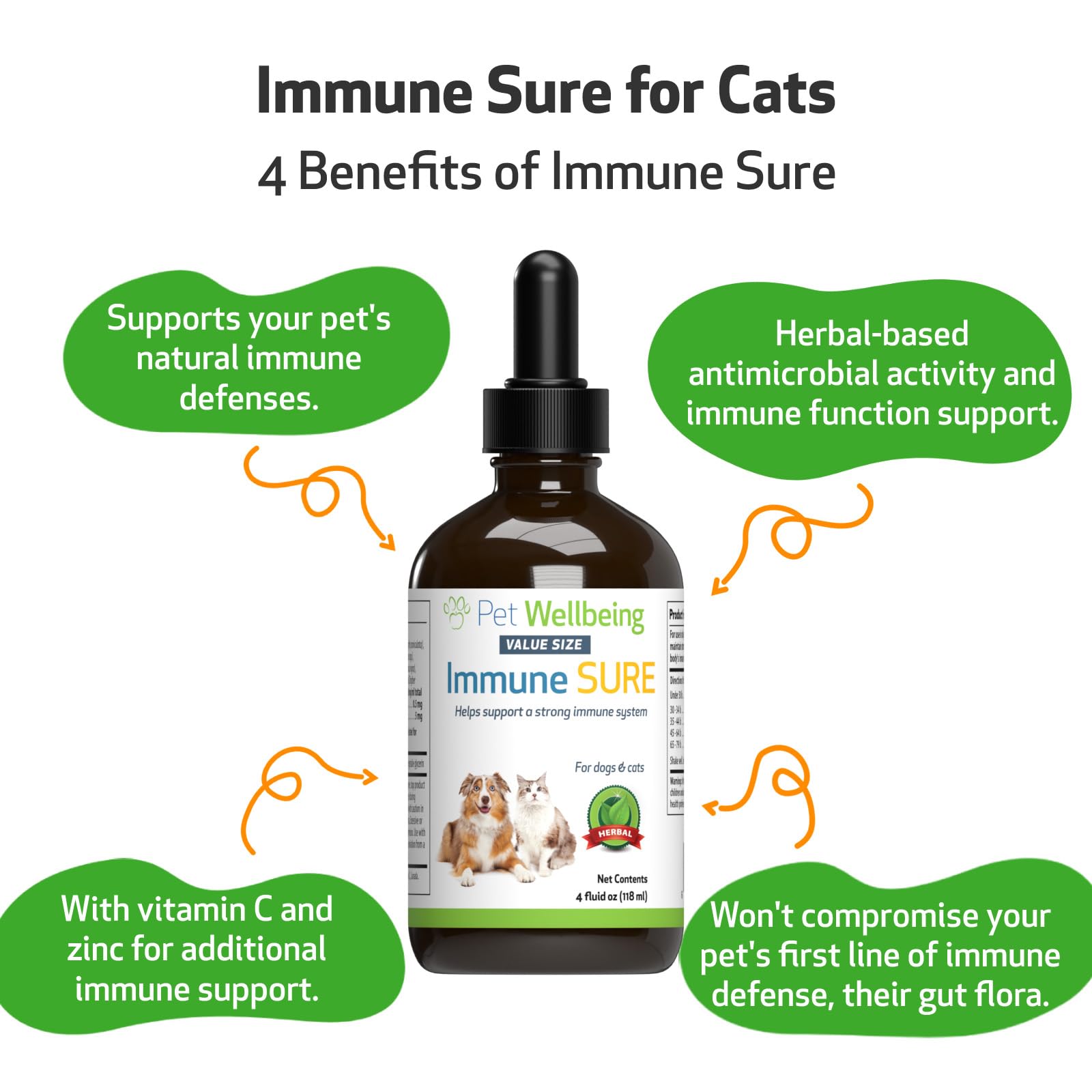 Pet Wellbeing Immune Sure for Dogs & Cats - Vet-Formulated - Immune System Support & Protections - Natural Herbal Supplement 4 oz (118 ml)