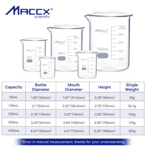 Maccx Sturdy Glass Beakers, 5 Sizes of 50ml 100ml 250m 500ml 1000ml,3.3 Borosilicate Griffin Low Form with Printed Graduation, BKLS02-005