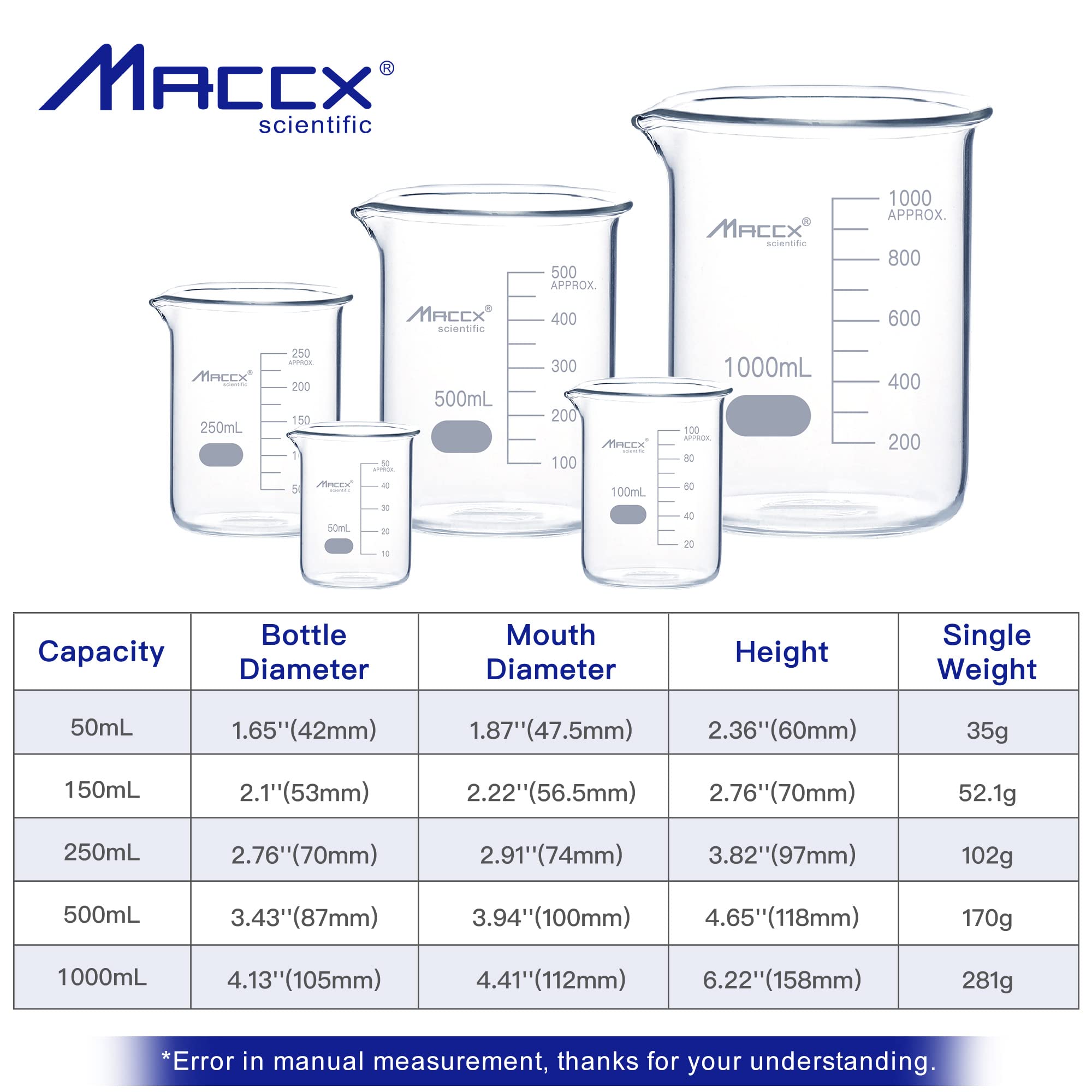 Maccx Sturdy Glass Beakers, 5 Sizes of 50ml 100ml 250m 500ml 1000ml,3.3 Borosilicate Griffin Low Form with Printed Graduation, BKLS02-005