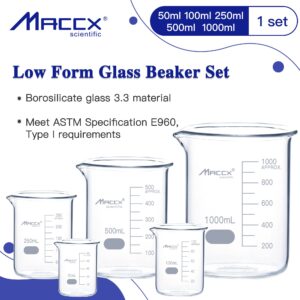 Maccx Sturdy Glass Beakers, 5 Sizes of 50ml 100ml 250m 500ml 1000ml,3.3 Borosilicate Griffin Low Form with Printed Graduation, BKLS02-005