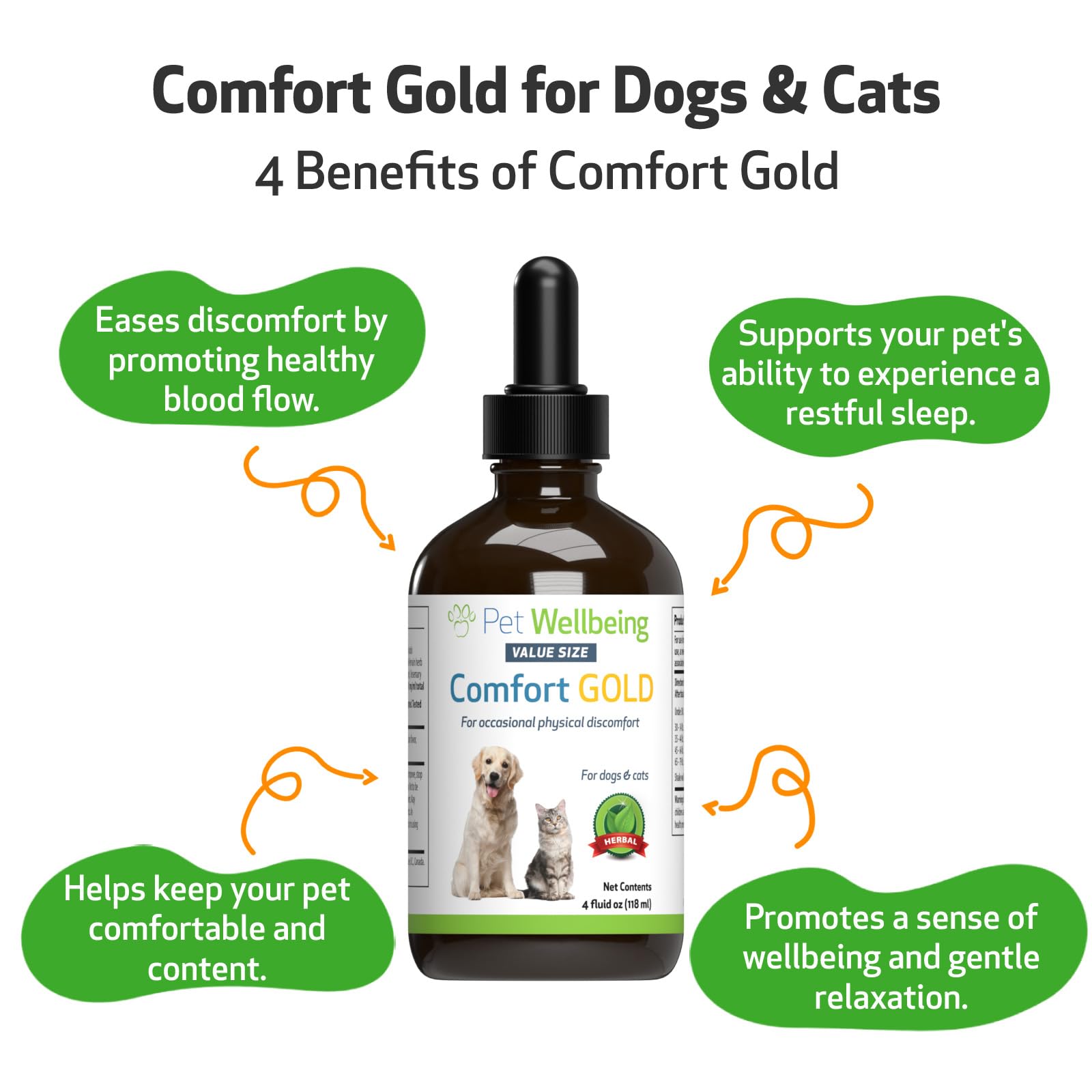 Pet Wellbeing Comfort Gold for Dogs - Supports Canine Physical Comfort, Healthy Circulation, Corydalis, Turmeric - Veterinarian-Formulated Herbal Supplement 4 oz (118 ml)