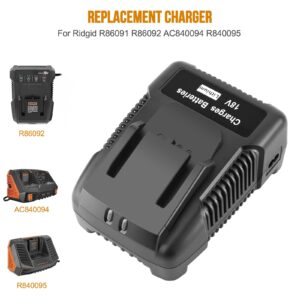 ADVTRONICS 18V R86092 Fast Charger for RIDGID 18V Battery R840083 R840085 R840086 R840087 AC840085 AC840086 AC840087P AC840089