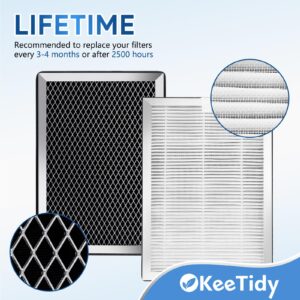 25 Replacement Filters Compatible with MA Air Puri-fier 25 Series B1/S1/W1, H13 True HEPA and Activated Carbon Filters, 3 in 1 Pre-Filters, 1 Set, By KeeTidy