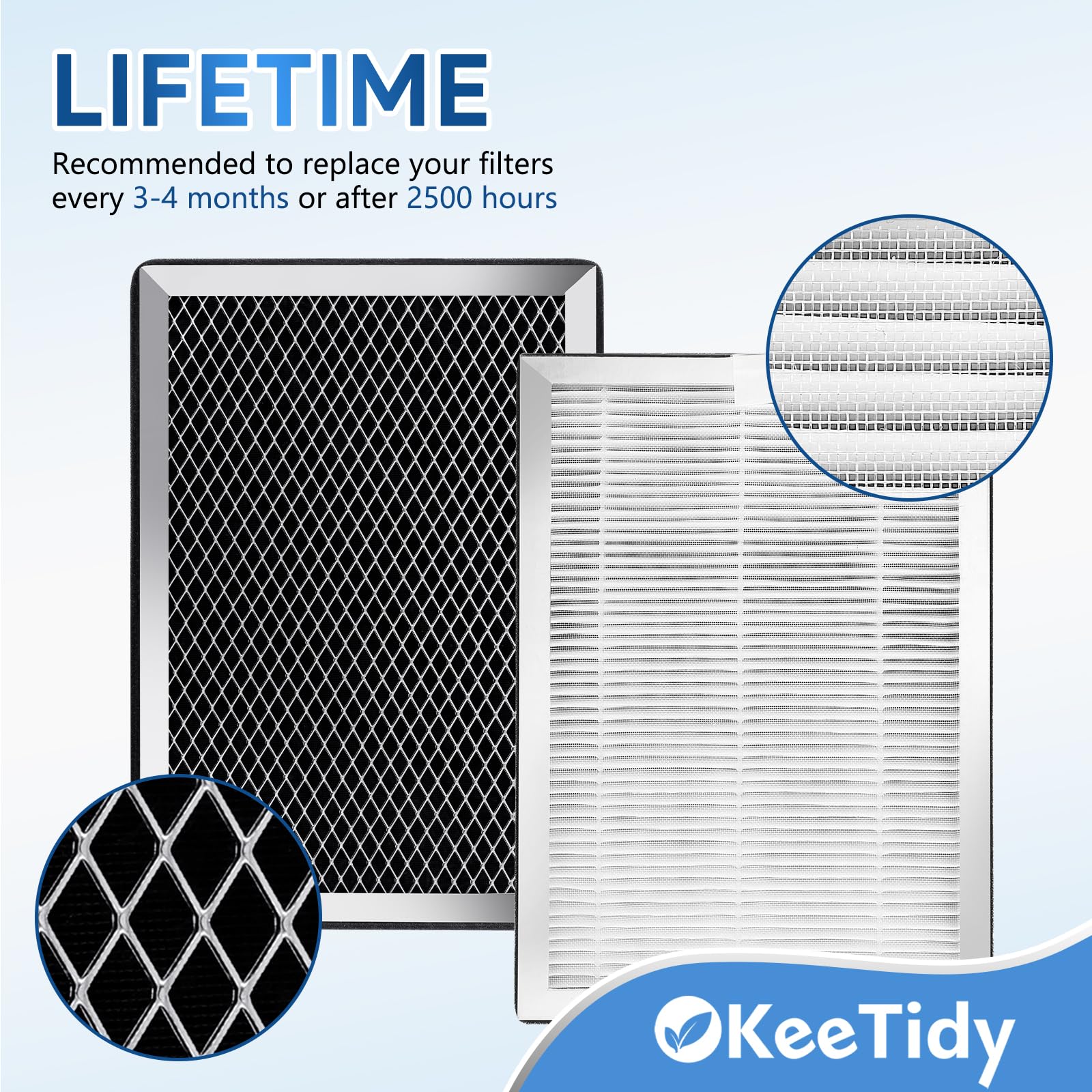 25 Replacement Filters Compatible with MA Air Puri-fier 25 Series B1/S1/W1, H13 True HEPA and Activated Carbon Filters, 3 in 1 Pre-Filters, 1 Set, By KeeTidy