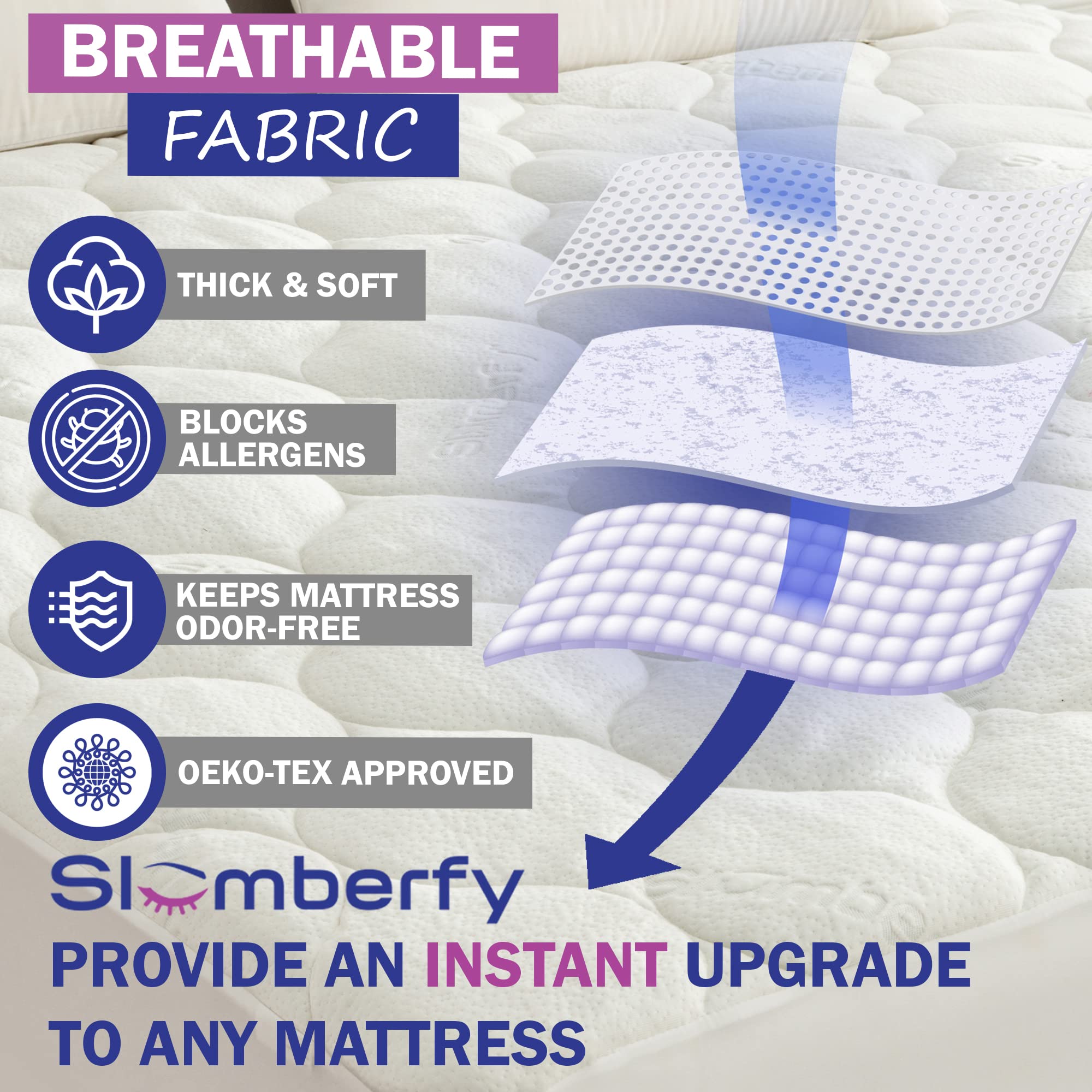 Queen Size Waterproof Premium Mattress Pad by Slumberfy – Quilted Fitted Bamboo Mattress Protector - All Natural & Breathable Fabric, Cooling Mattress Topper (60x80 in)