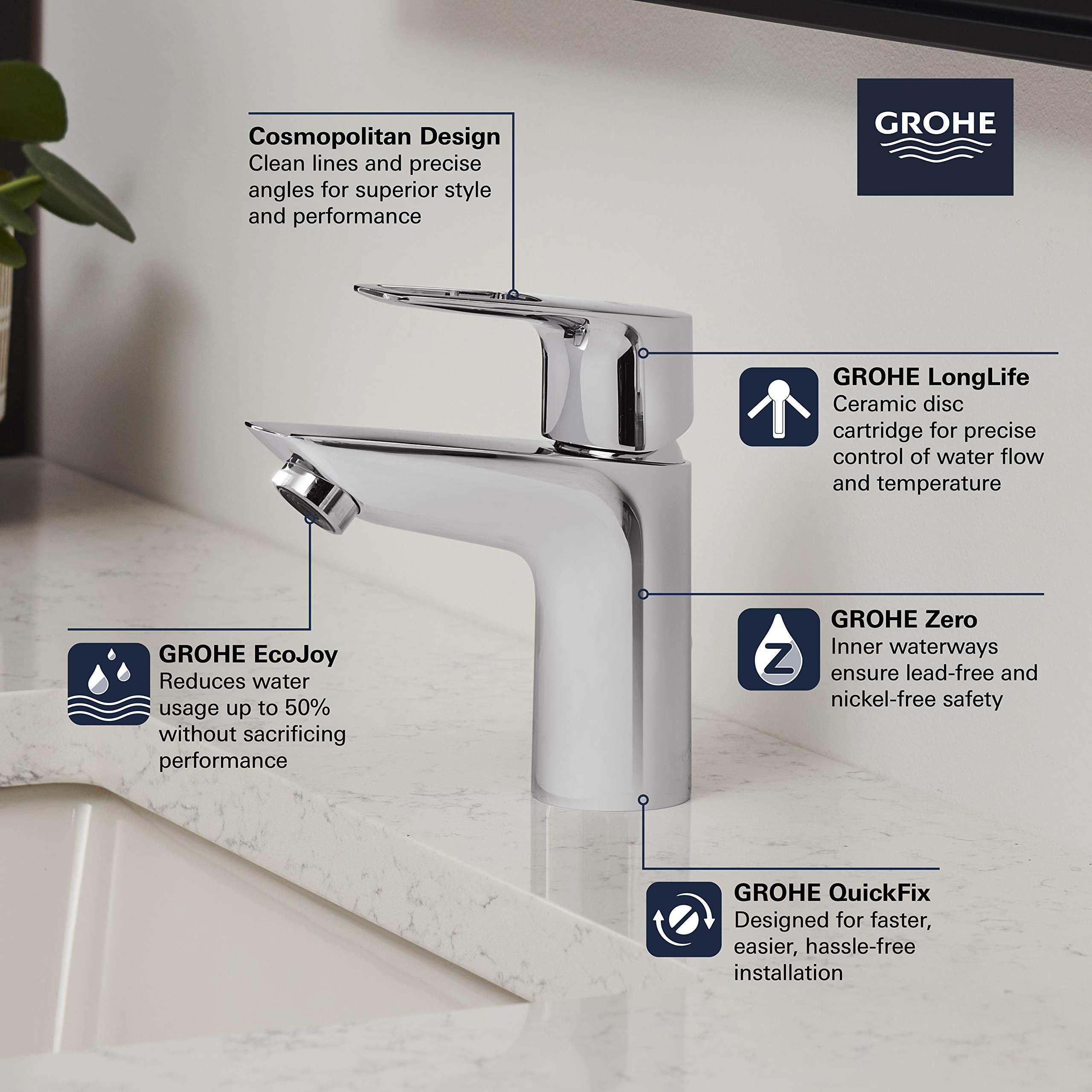 GROHE 23084001 Bauloop, Single Hole Single-Handle S-Size Bathroom Faucet 1.2 GPM, Chrome