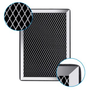 25 Replacement Filters Compatible with MA Air Puri-fier 25 Series B1/S1/W1, H13 True HEPA and Activated Carbon Filters, 3 in 1 Pre-Filters, 1 Set, By KeeTidy