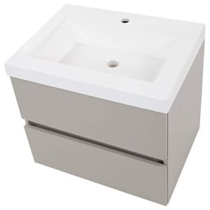 Spring Mill Cabinets Innes 24 Inch Floating Bathroom Vanity with White Single Sink Top, 2 Soft-Close Drawers, 24.5" W x 18.75" D x 22.25" H, Gray