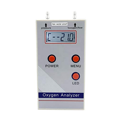 Oxygen Analyzer Purity Detector | 21%-100% | 02, Flow & Pressure Digital Readout |