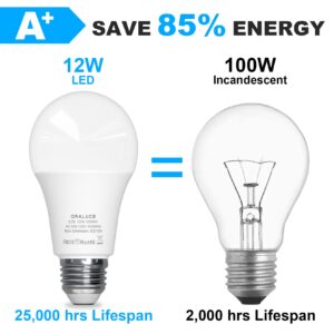 ORALUCE LED Light Bulb, A19 12W Lightbulbs, 100 Watt Equivalent, 120V 1200LM, 6500K Cool White, E26 Medium Base, Non Dimmable, Energy Efficient, UL Listed, 6 Pack