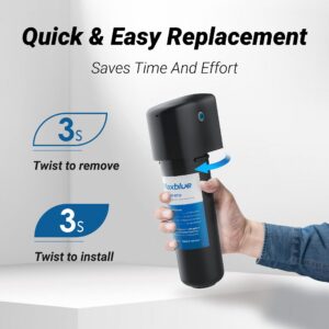 Maxblue RF10 Water Filter, 11K Gallons High Capacity, Replacement for Waterdrop 10UA/10UB Under Sink Water Filtration System