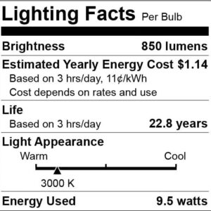 Qualilux Dusk to Dawn Light Bulbs Outdoor 850 Lumen, 60W Equivalent, Warm White 3000K, LED 9.5W, Non-Dimmable, A19, E26 Base, 4-Pack, HQ-H009