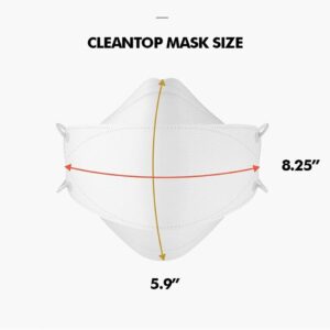 (Pack of 10) [EverGreen CleanTop] (Adjustable Strap) 4-Layers Premium Filters (KF94 Certified) Face Mask (Made in Korea) Respirators Protective Disposable Safety Dust Covers (Adults) Individual Packaged - White -