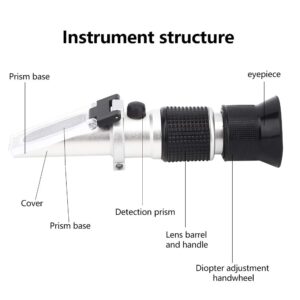 Brix Refractometer,Honey Refractometer,Refractometer Maple Syrup 0-90% for Measuring Sugar Content in Fruit, Honey, Maple Syrup and Other Sugary Drink