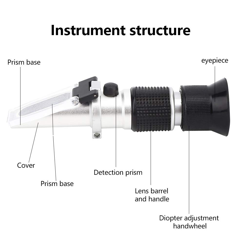 Brix Refractometer,Honey Refractometer,Refractometer Maple Syrup 0-90% for Measuring Sugar Content in Fruit, Honey, Maple Syrup and Other Sugary Drink