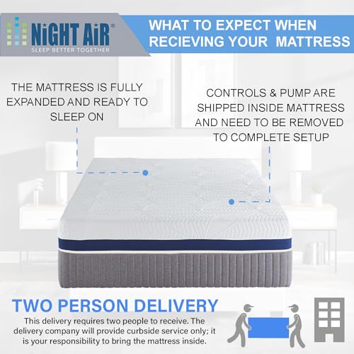 Night Air 12" Queen Size Smart Zone Bed, Includes Head-Up Adjustable Power Base, 6 Adjustable Sleep Comfort Zones, Separate Lumbar Control, Cooling Gel Latex Foam, Mattress Frame NOT Included