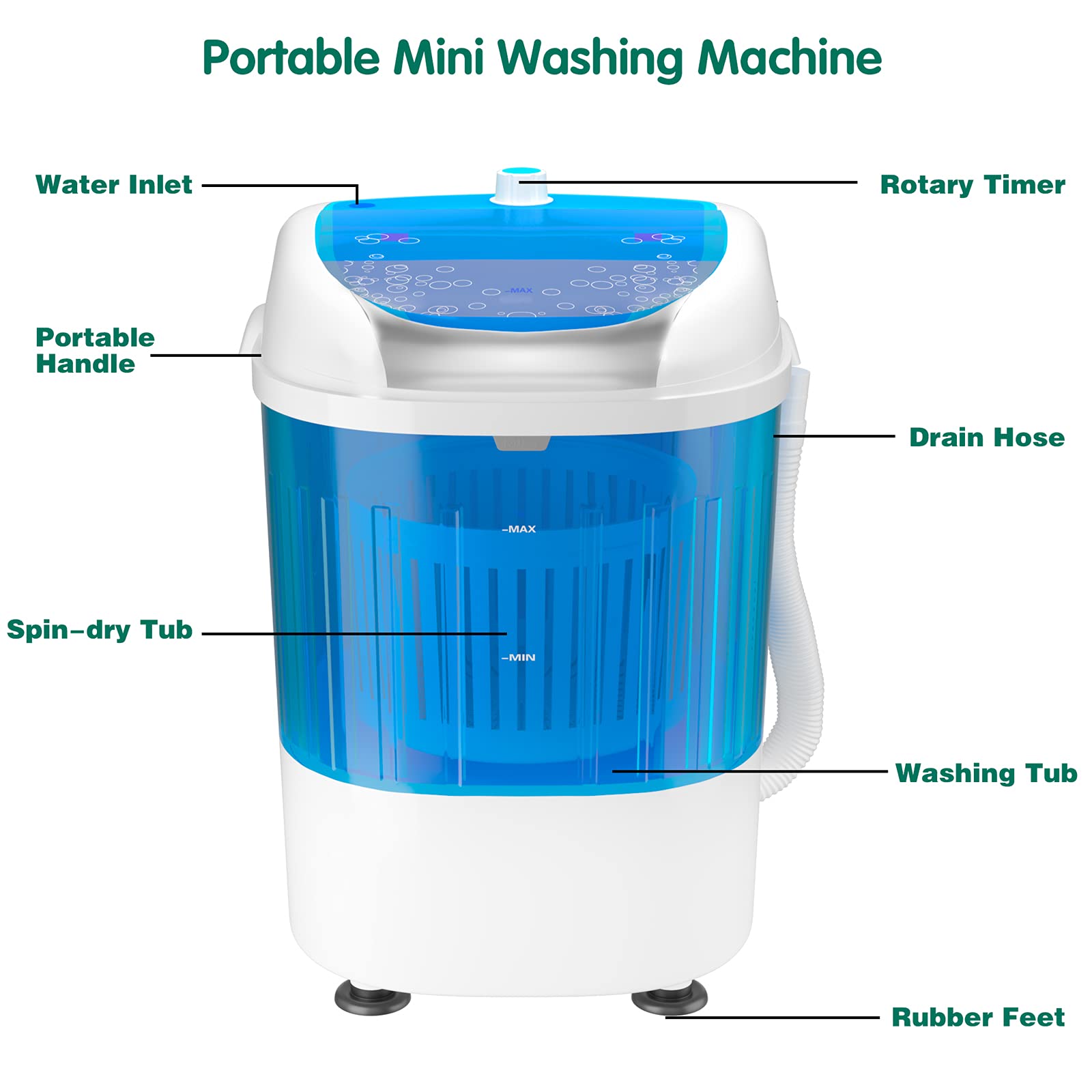 Renatone EP24895 5.5lbs Mini Washing Machine w/Spin Dryer, Transparent